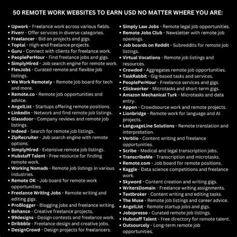 Best 13 Remote Work Opportunity Artofit