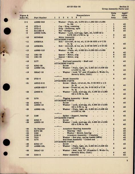 Parts Catalog For Blower Assemblies Aircorps Library