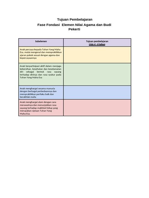 Form 1 Tp Nilai Agama Dan Budi Pekerti Pdf