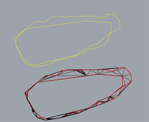 Better Tools For Triangulation Using Outer And Inner Boundary