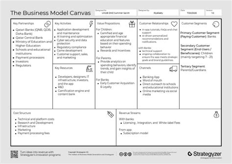 Business Model Canvas Strategyzer Pdf Pdf Banks Business Model