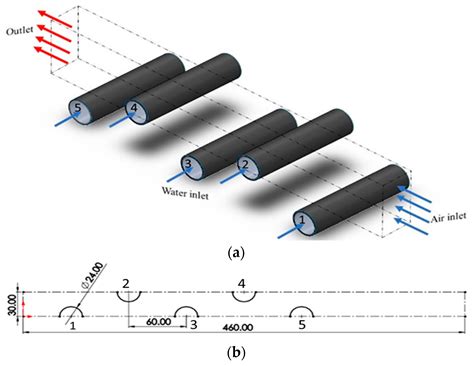 A Novel Approach For Reducing Feature Space Dimensionality And Developing A Universal Machine