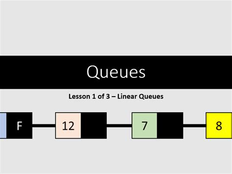 queues lesson 1 of 3 teaching resources