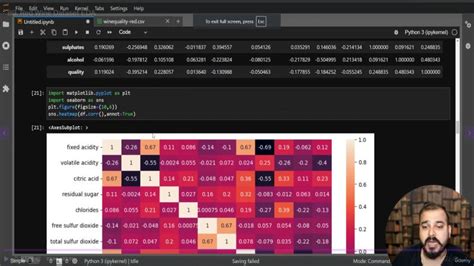 Datascience Eda Dataanalysis Machinelearning Datavisualization Pratyush Kushwaha