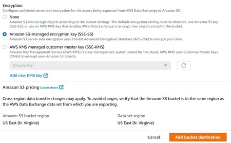 How To Set Up A Fully Automated Data Pipeline From AWS Data Exchange To Amazon FinSpace AWS