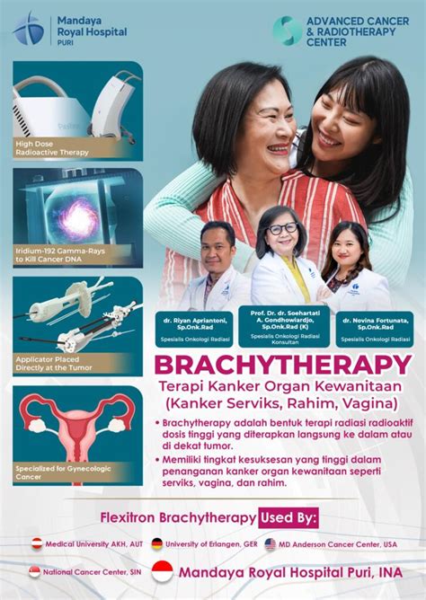 Procedure And How Brachytherapy Works For Cancer Treatment Mandaya