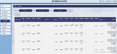 springboot毕设 图书馆服务及分析系统 程序 论文 csdn博客