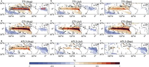 The Regression Pattern Of Sst Interannual Anomalies Shading Only