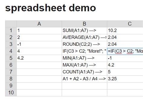 10 Awesome Javascript Spreadsheet Effects Collection Projects And