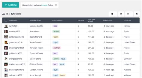 How To Charge Recurring Payments With WooCommerce Users Insights