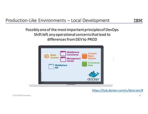 Urbancode Deploy Devops Best Practices Pdf Cloud Computing Internet