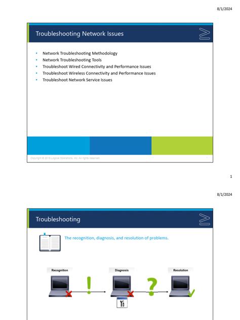 troubleshooting pdf