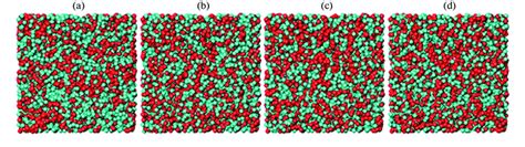 Color Online Nonuniformity Of The Spatial Distribution Of Molecules Download Scientific