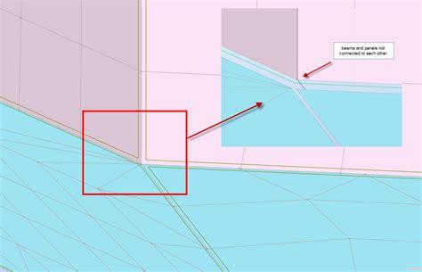 Solved Understanding Results Autodesk Community