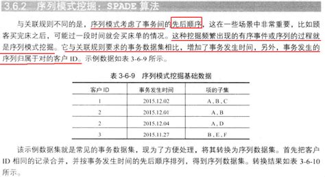 序列模式挖掘 Spade算法 柒~年 博客园