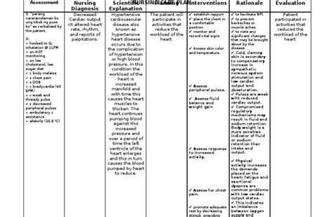 Ncp 1