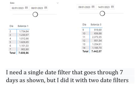 Solved Conditional Filter Microsoft Fabric Community