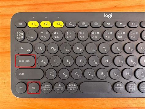 Projector Screen Keyboard Shortcut At Ryan Henderson Blog