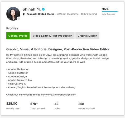 Upwork Cover Letter Sample For Data Entry Jobs Coverletterpedia