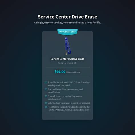 Datasecurity Driveerase Techtools Itpros Securedata Techsafety Msptools Ittools