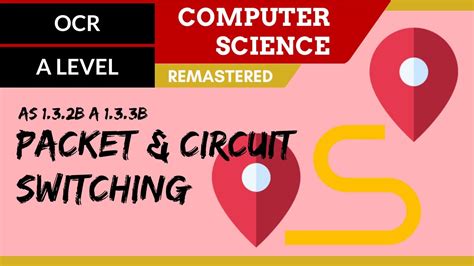 OCR A Level H H SLR Packet Circuit Switching YouTube