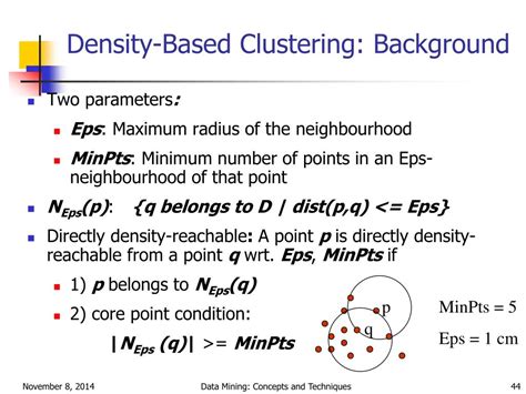 Ppt Data Mining Concepts And Techniques Clustering Powerpoint