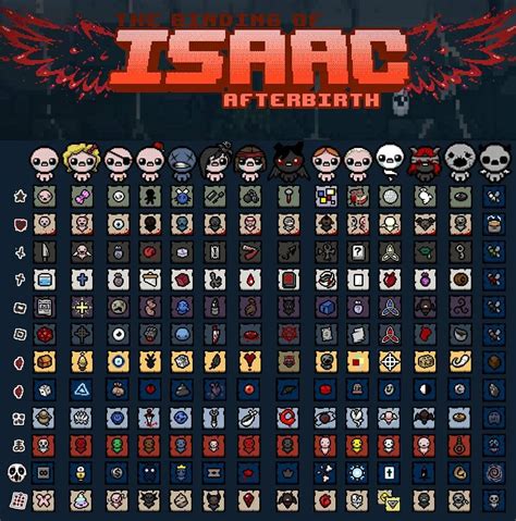 isaac cheat sheet