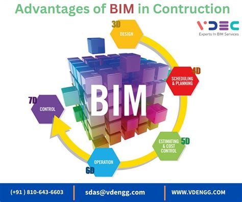 Mohammed Nadeem Khan Posted On Linkedin