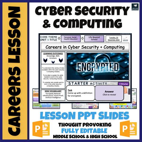 Cre8tive Resources Careers In Cyber Security Computing