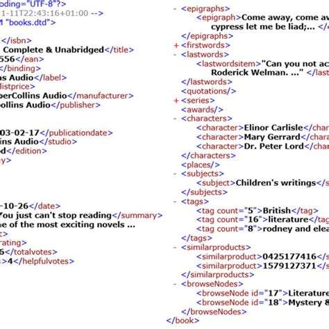 An Excerpt From An Example XML File Of The A LT Book Collection Download Scientific Diagram