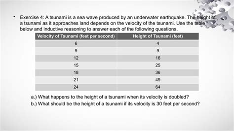 Mmw Part 4 Notes About Mathematical Problem Solvingpptx Physics Science