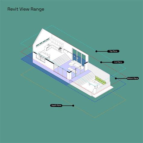 Revit Architecture Crash Course Revit Gamers