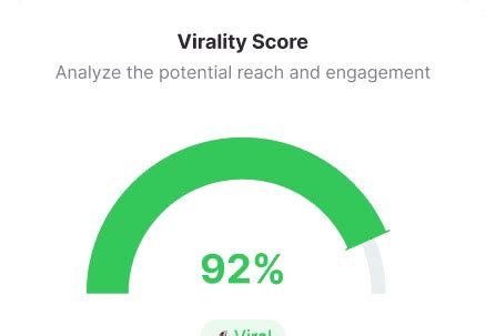 Free Linkedin Post Analyser Predict Performance Before Posting
