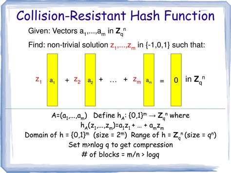 ppt introduction to lattice based cryptography vadim lyubashevsky tel