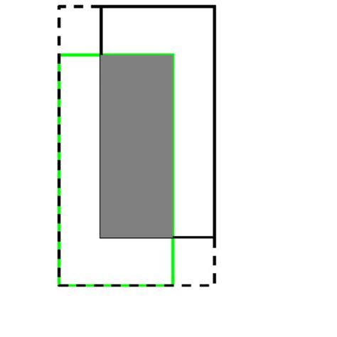 Three Different Ways Of Overlap Between Two Rectangles With The Same Download Scientific
