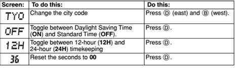 How To Set Time On Casio AQ S