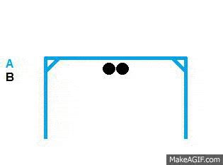 2d Elastic Collision Concept And Formula Physics Forums