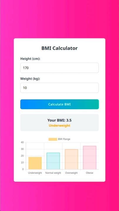 Create A Stunning Bmi Calculator With Html Javascript And Tailwindcss