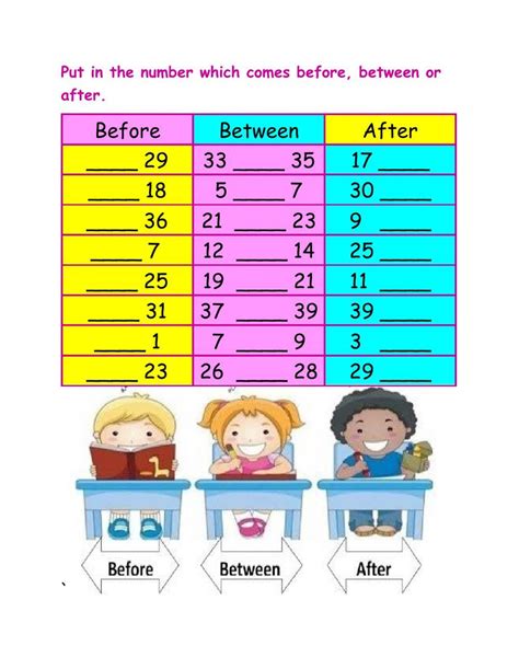 Before Between After Worksheet Worksheets Library