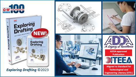 Exploring Drafting 2023 Product Overview And Video Tutorial