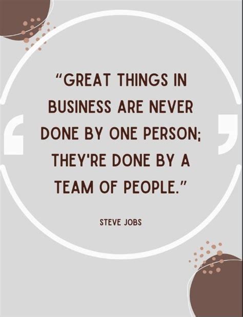 Bilel Mejri On Linkedin The Power Of Teamwork Building Success