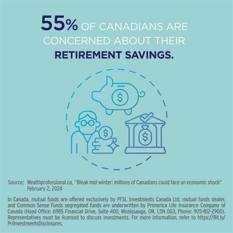 Hemant Patel On Linkedin Its Crucial To Address This Growing Concern And Explore Different