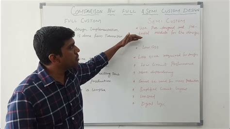 Comparison Of Full Custom And Semi Custom Design In Vlsi S Vijay