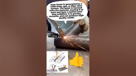Laser Welding Msclasses Physics Trending Welding Youtube