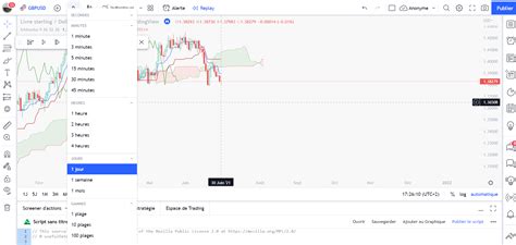 Mt5 Strategy Tester Possible To Switch Between Multiple Timeframes Strategy Tester