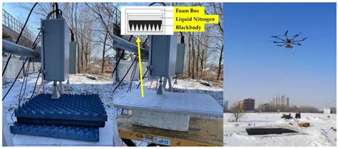 Calibration Of Microwave Radiometer Blackbody Left Liquid Nitrogen Download Scientific