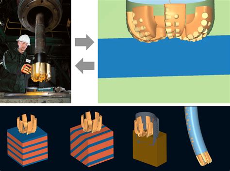 Advanced Modeling Simulation Data Driven Engineering Pave Path For Revolution In Bit Designs