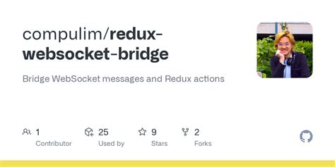 Github Compulimredux Websocket Bridge Bridge Websocket Messages And Redux Actions