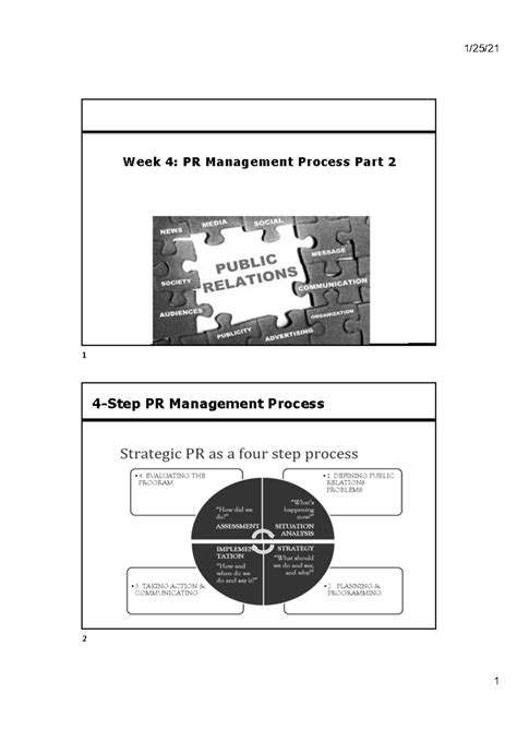 Lecture 3 Pr Management Process Ii Ma Week 4 Pr Management Process