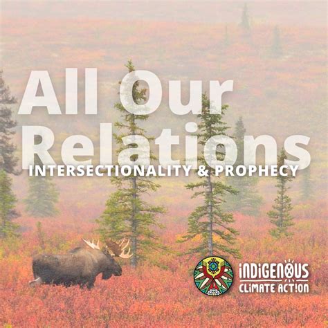 Intersectionality — Indigenous Climate Action